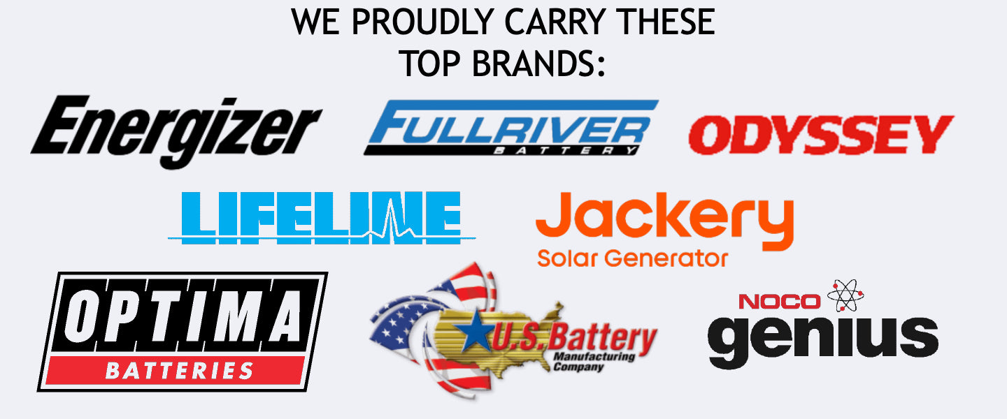 BatteryWorld - 1000's Of Batteries – Battery World