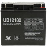 Products – Battery World