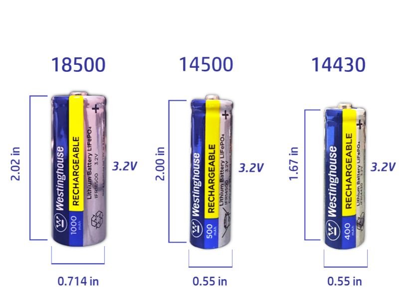 18500 Battery 4-Pack (Long Lasting) – Battery World