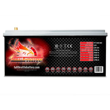 AGM Batteries – Battery World