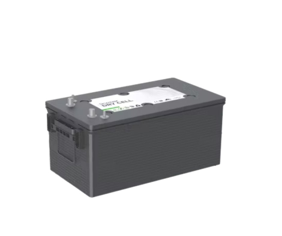 AGM Batteries – Battery World