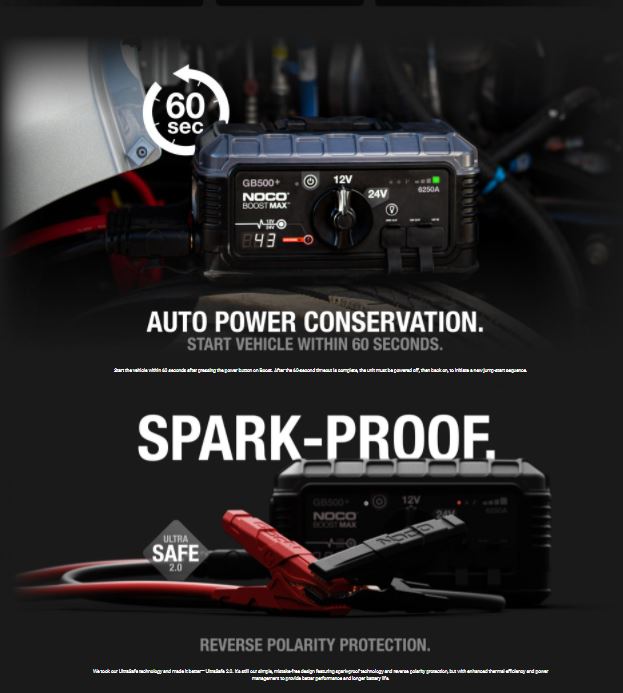 Noco Boost Max 6250 Amp NOCO Boost Max GB500 Jump Starter - 6250A ...